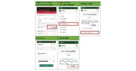 Smbc日興証券、smbcグループ共通ポイントのvポイントを導入 ポイ探ニュース