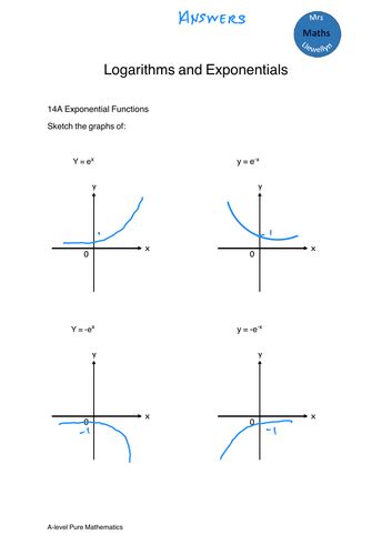 logarithms and exponentials teaching resources