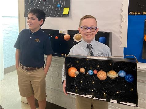 6th Grade Solar System Presentations St James School Manchester CT