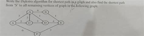 Write The Dijkstra Algorithm For Shortest Studyx