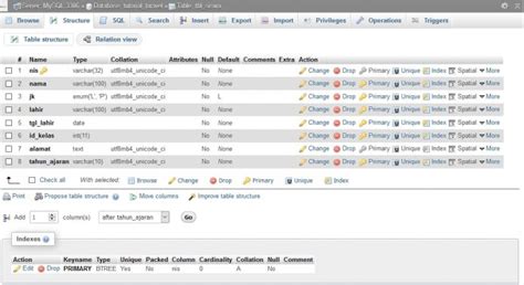 Laravel Part Tutorial Laravel Membuat Tabel Dengan Migration Laravel JogjaTech Web