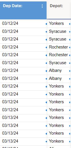 In Need Of A Formula To Count Number Of Occurrences Based On Date