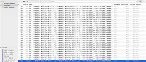 Ruby Mysql2 Webapi 配列の要素を順番にデータベースのレコードへ追加したいです