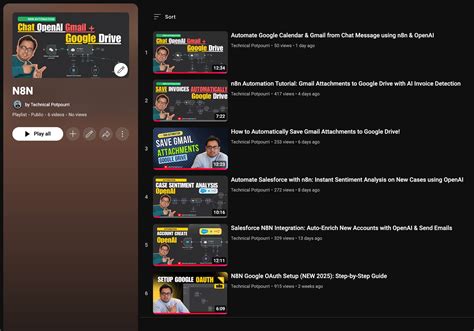 Sudipta Deb Technical Potpourri