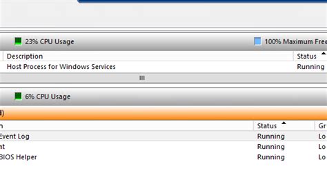 Runbook Cpu Spike Alert Resolved
