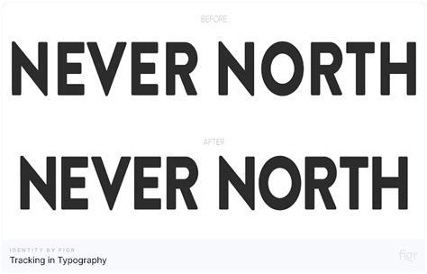 Kerning Leading And Tracking In Typography Design Differences And Examples