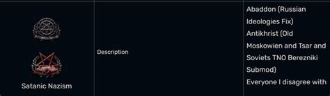 The Future Of Tno Looks Very Promising Rnppfunny