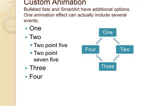 animation in power point pptx