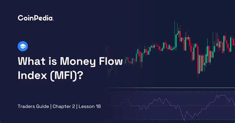 Unlocking The Power Of Money Flow Index Mfi In Crypto Trading