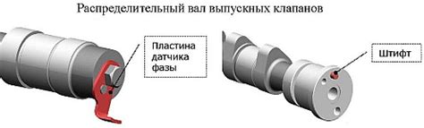Какие распредвалы лучше поставить на 405 двигатель (6 видео ...