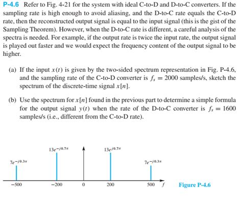 Solved Refer to Fig. 4-21 for the system with ideal C-to-D | Chegg.com