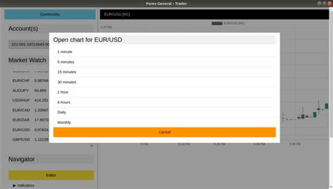 Install Forex General Trader On Linux Snap Store