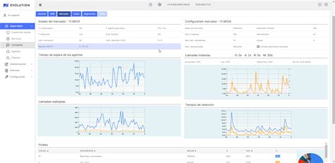 Icr Evolution Software 2024 Reviews Pricing And Demo