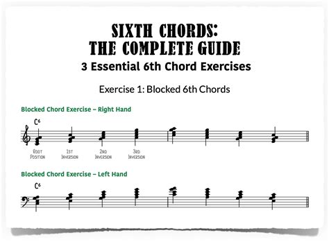 6th Chords The Complete Guide Piano With Jonny