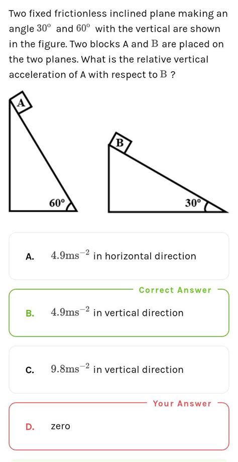 Two Fixed Frictionless Inclined Plane Making An Angle 30 O And 60 O