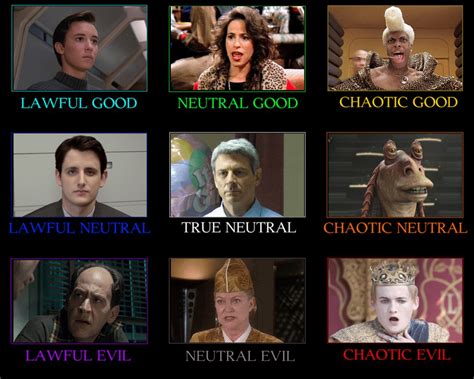 annoying live action characters alignment chart r alignmentcharts
