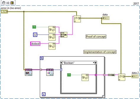 Is There A Get Cluster Names Vi Ni Community
