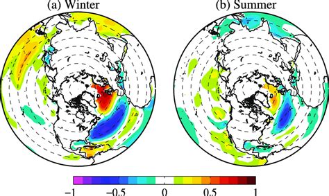 Spatial Distributions Of The Correlation Coefficients Between The Nao