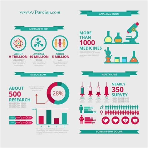فایل المان های طراحی پوستر اینفوگرافیک اطلاعاتی دیواری آزمایشگاهی پارشن
