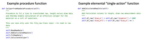 Good Better Best For Python Projects Data Delve Llc