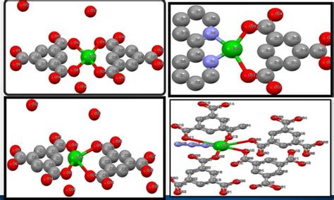 Metal Organic Frameworksmofs And Research Ppt