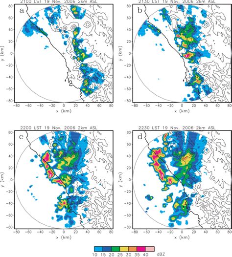 Horizontal Distribution Of Radar Reflectivity Dbz Shaded At 20 Km