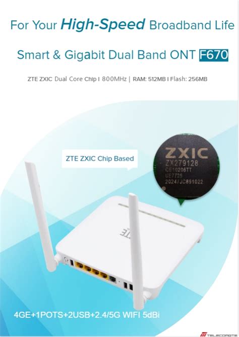 ZTE GPON Archives | Huawei, ZTE, Nokia, Alcatel Lucent, Fiberhome ...