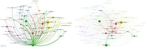 Comparison Of Decision Trees And Convolutional Neural Networks In Download Scientific