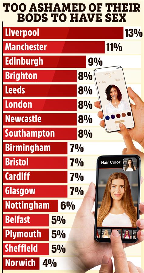 The Shocking Reason Gen Z Babesters Are Avoiding Sex And Intimacy The US Sun