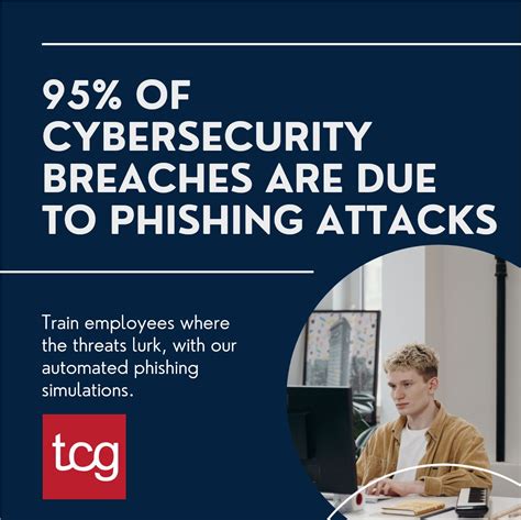 The Computer Guys Inc On Linkedin Cybersecurity Phishingattacks Stayprotected