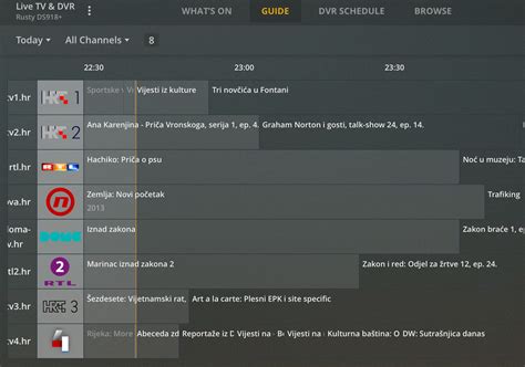 Cut The Cord Plex Live Tv Using Xteve And Iptv