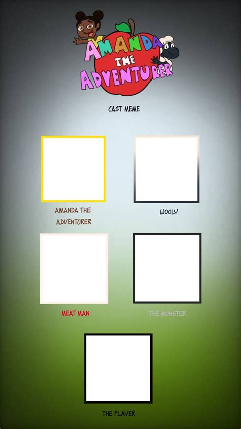 Amanda The Adventurer Cast Meme Blank By Starlings4ever On Deviantart Drawing Base Drawing