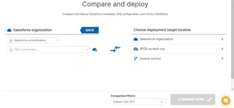 How To Deployment In Salesforce Using Gearset Sf Learners Hub