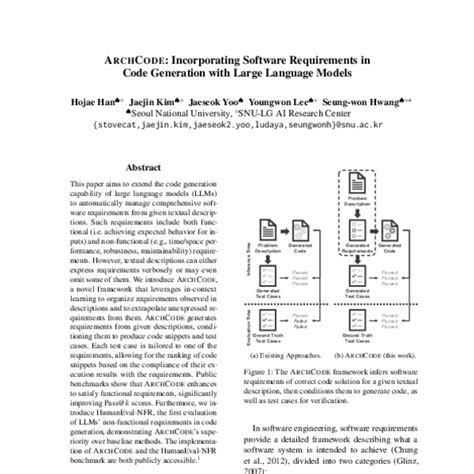 Archcode Incorporating Software Requirements In Code Generation With