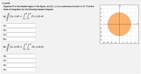 Point Suppose R Is The Shaded Region In The Figure A… Solvedlib