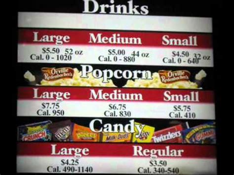 Movie Popcorn Calories How Amc Regal And Cinemark Stack Up Eatmuchblog
