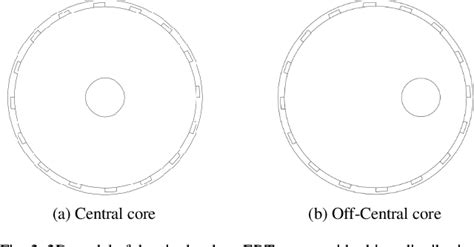 Figure 2 From Evaluation Of Fringe Effect Of Electrical Resistance Tomography Sensor Semantic