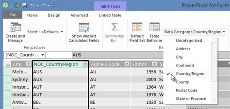 Excel Power Pivot Map Блог о рисовании и уроках фотошопа