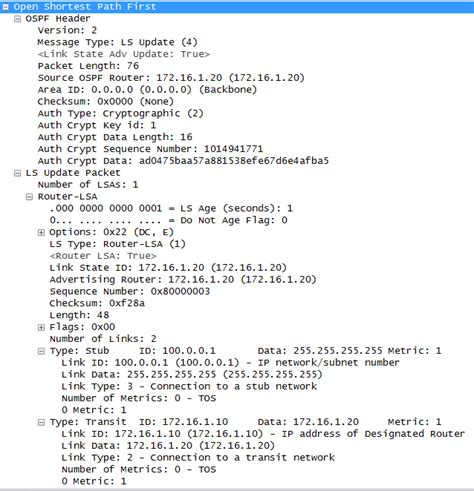 Fortigate With Cisco Using OSPF