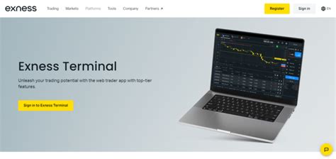 How To Use Exness Web Terminal A Step By Step Guide