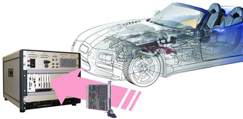 Micronova Uses Labview Fpga For Exact And Comprehensive Engine