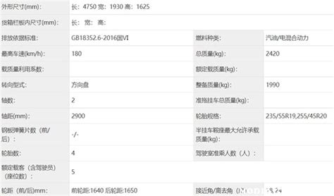 长安suv深蓝s7正式上市，长安深蓝s7售价1499 2029万 无敌电动