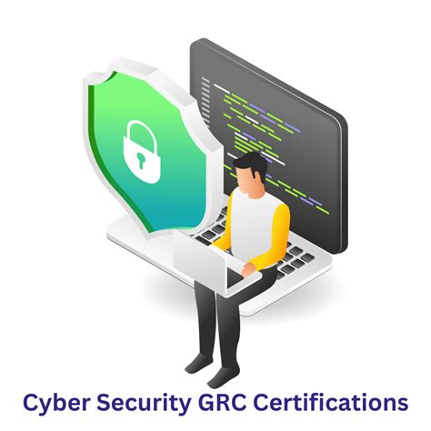 Cybersecurity Grc Framework Your It Career