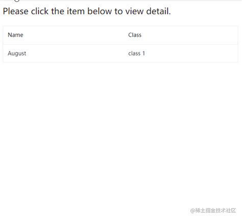 Its Time To Replace Your Axios Ioannis Kerasiotis