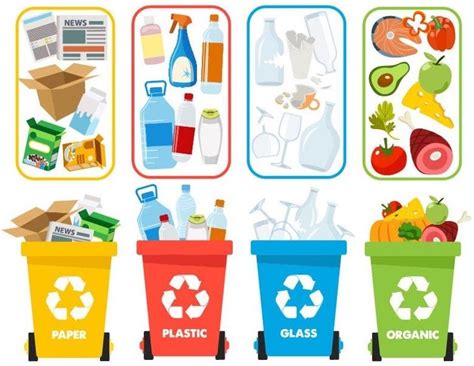 Detail Contoh Reuse Reduce Recycle Koleksi Nomer 10