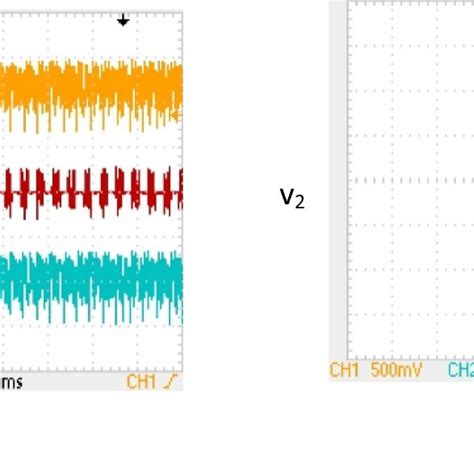 The Experimental Realization Results Of Two Electrically Coupled Download Scientific Diagram