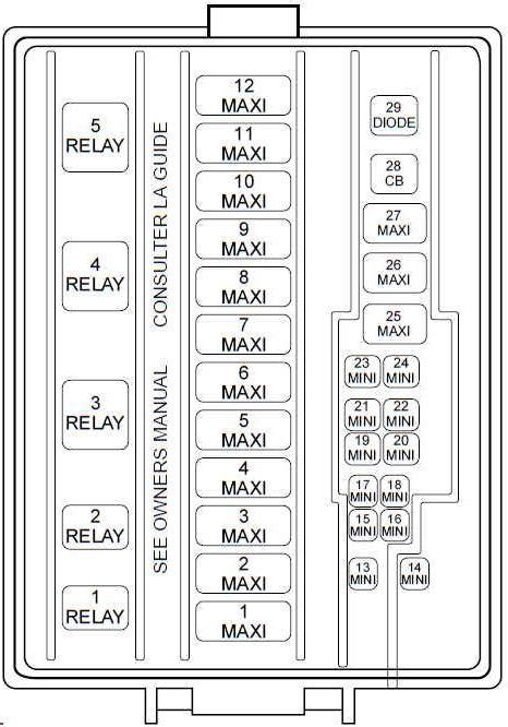 [diagram] 2005 Mustang V6 Fuse Box Diagram Mydiagram Online