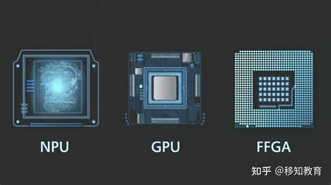 Npu、gpu、fpga架构之争：谁是最强边缘ai引擎？ 知乎