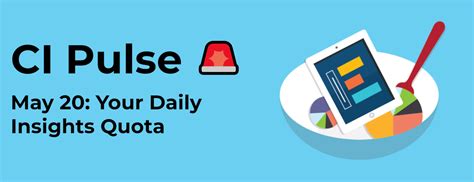 Ci Pulse May 20 Your Daily Insights Quota
