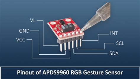Interfacing Gesture Sensor With Arduino Electronic Component At Low Cost